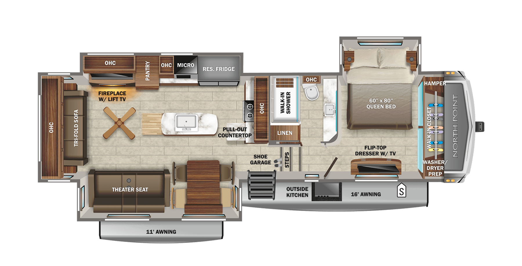 Fifth Wheel Coastal Outdoors Mount Pearl Mount Pearl NL 709 747 0159