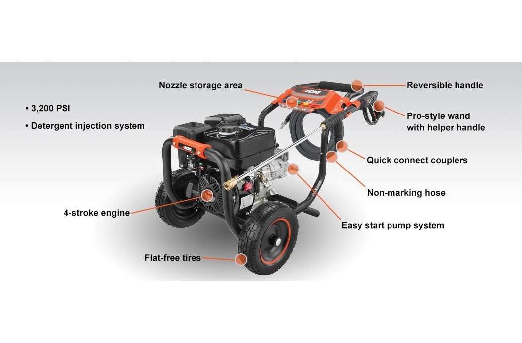 In-Stock New and Used Models For Sale in Mitchell, IN Superior Small ...