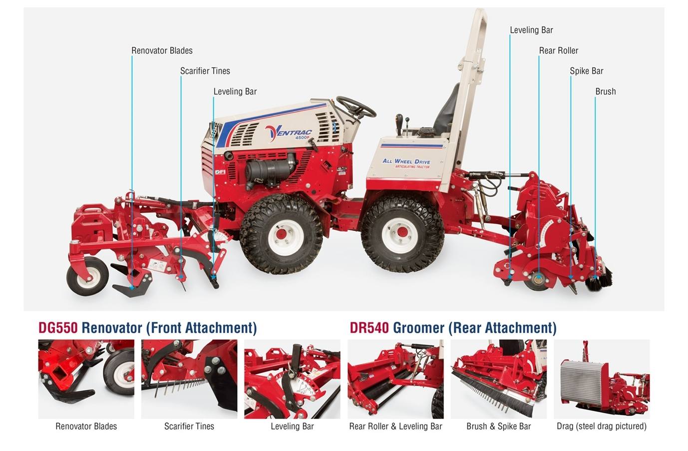 In-Stock New and Used Models For Sale in Wheeling, WV Kennedy Hardware