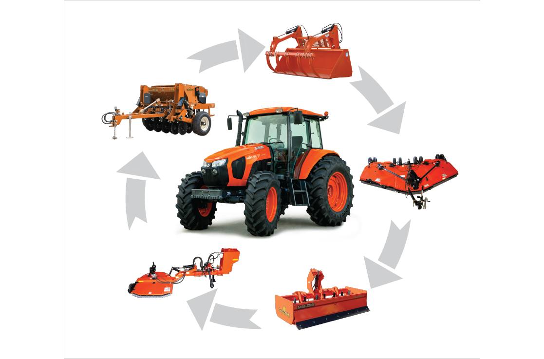 New Tractors For Sale | Cincinnati OH | Tractor Dealer