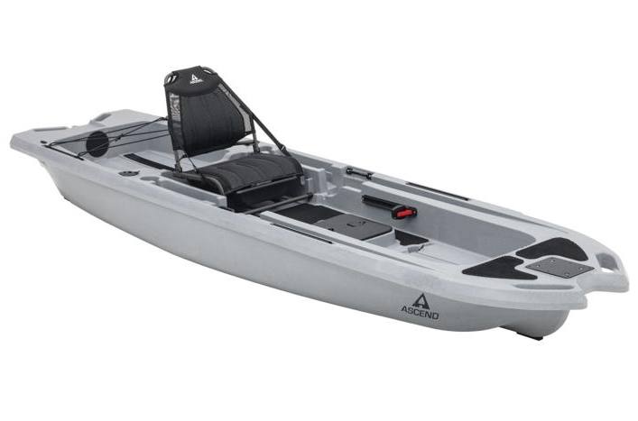 New Models S S Sports