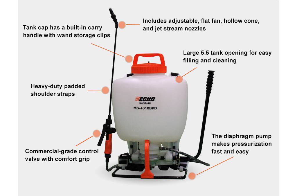New Inventory from ECHO Beltz Lawn & Garden Akron, OH (330) 733-7966