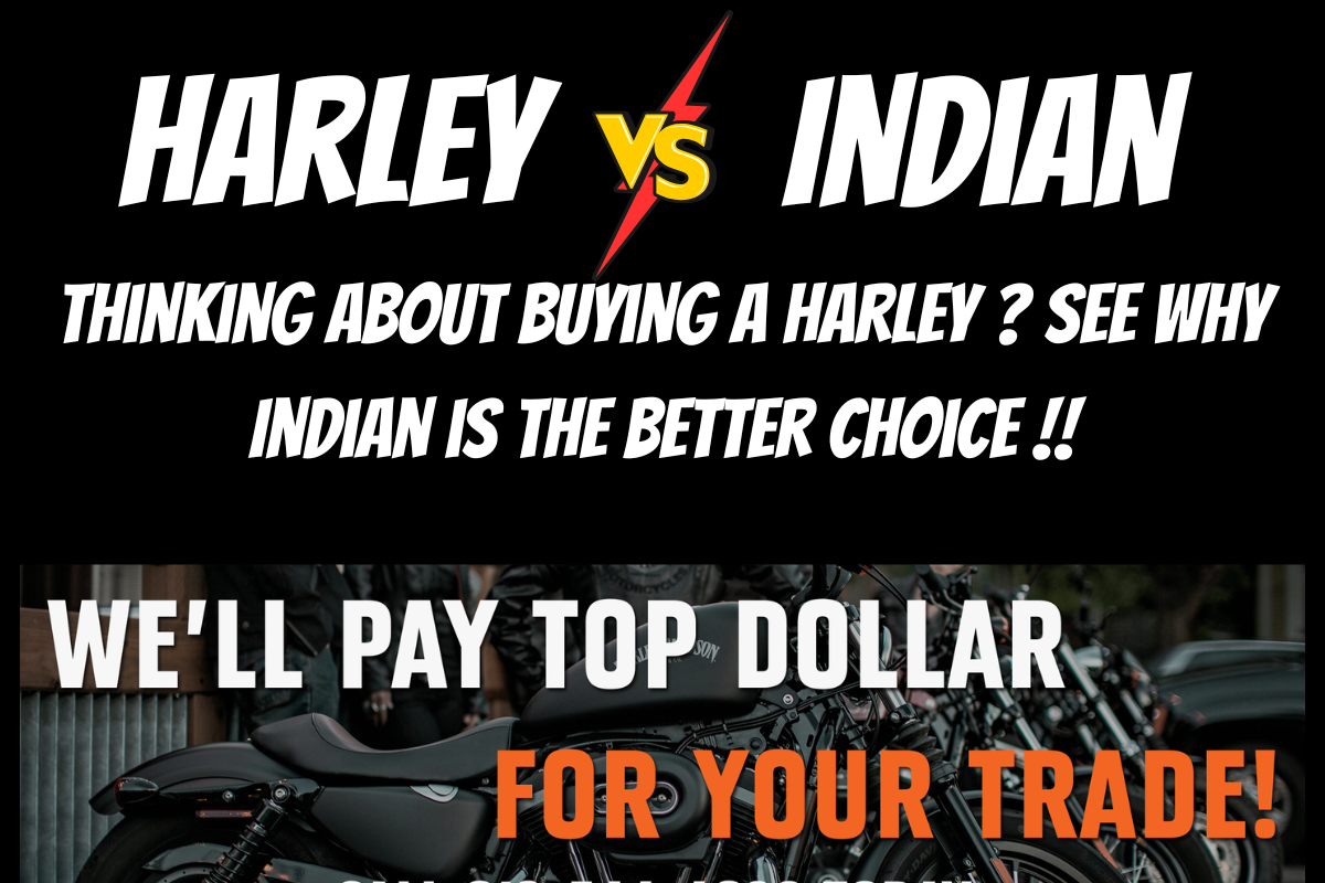 Used Powersports For Sale | Vancouver, BC | Pre-Owned