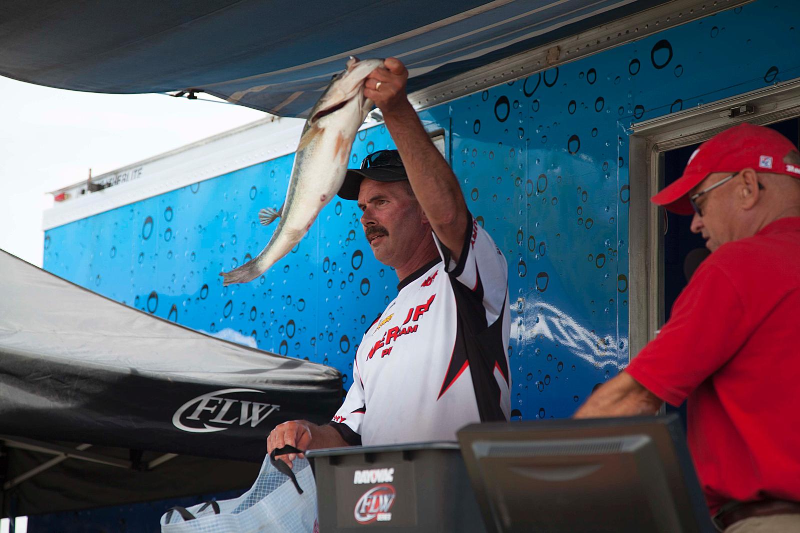 Pro Staff Jet-A-Marina Calvert City, KY (270) 395-4030