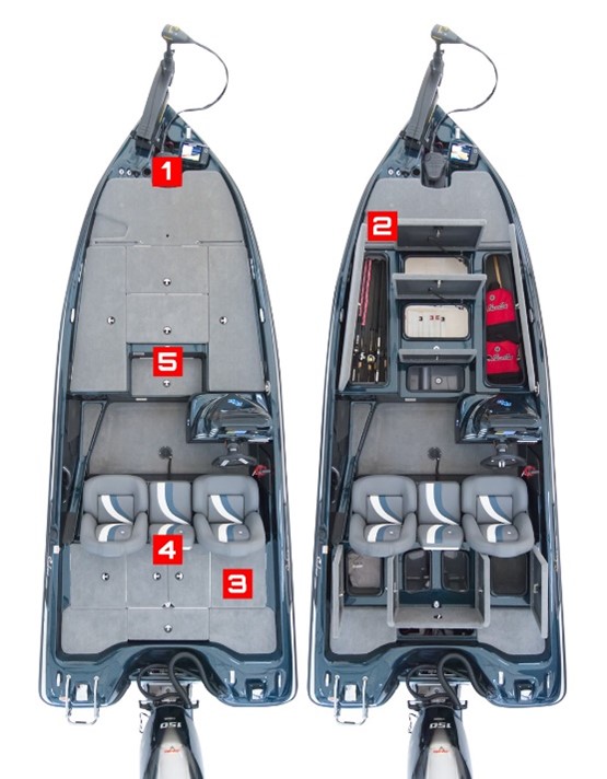 Authorized Bass Cat Fishing Boat Dealer | Foster Bros. Marine
