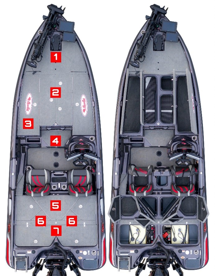 Bass Cat Foster Bros. Marine Delano, MN (763) 972-3199