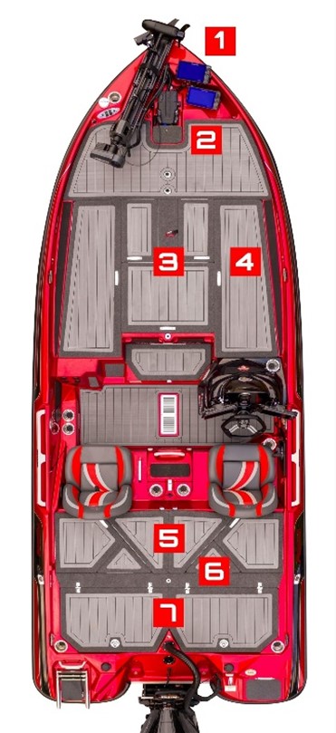 Authorized Bass Cat Fishing Boat Dealer | Foster Bros. Marine