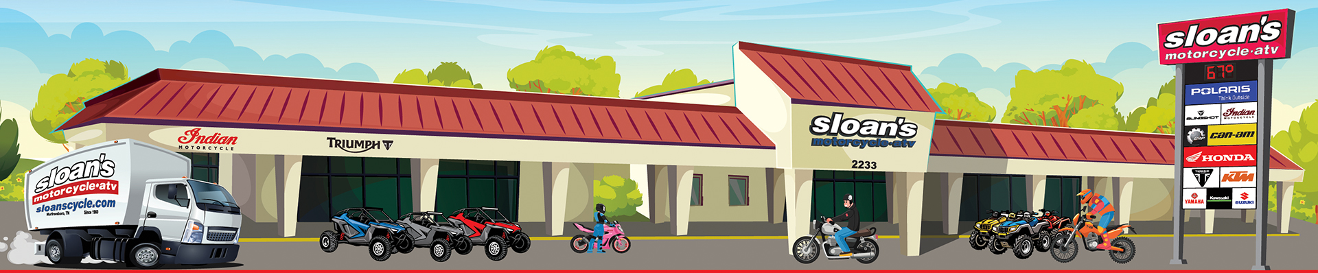 #1 Motorcycle Dealer Near Nashville, TN - Sloan's Motorcycle