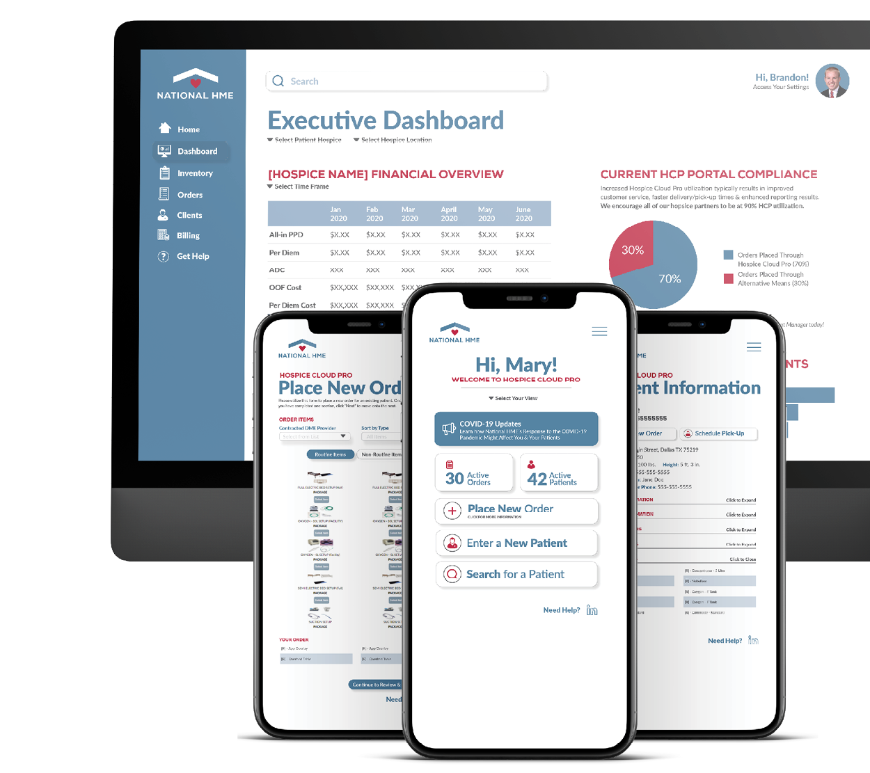 Technology National HME Irving, TX (800) 734-0831