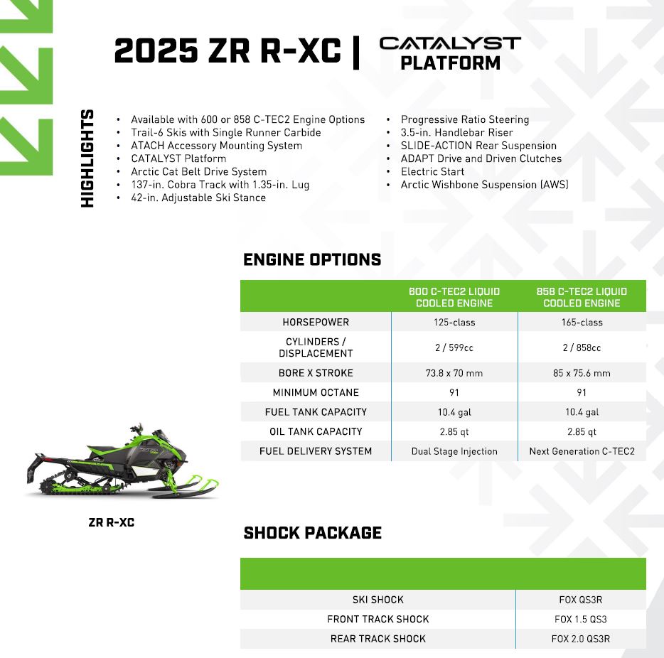 In-Stock New and Used Models For Sale in Arlington Heights, IL Route 12 ...